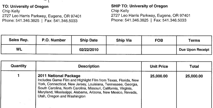 Oregon Paid $25,000 to Willie Lyles for Scouting Services, Appears Guilty