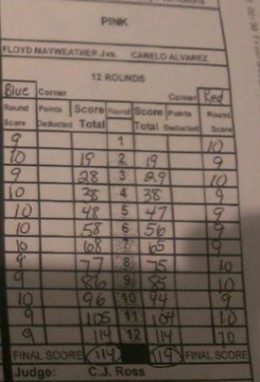 CJ Ross scored Mayweather-Alvarez a draw, also had Bradley over Pacquiao