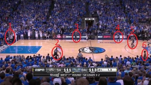 Referees allowed Spurs to have six men on the court (Video)